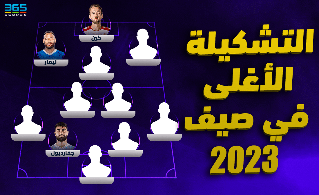 التشكيل الأغلى في سوق انتقالات صيف 2023 - 365Scores