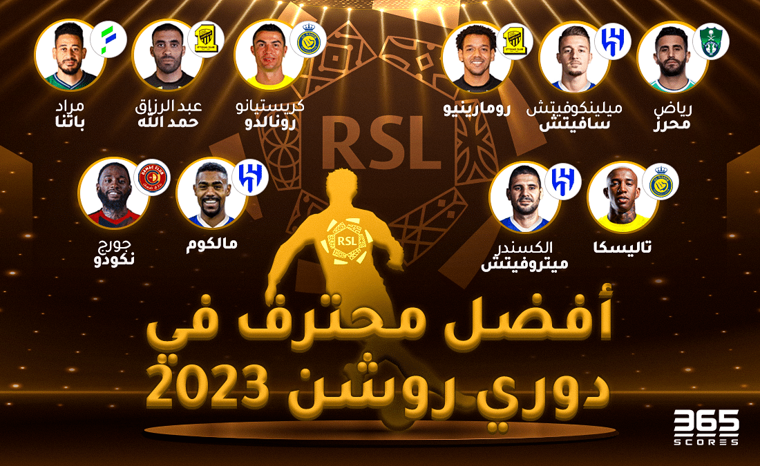 شارك بالتصويت - من هو أفضل محترف في الدوري السعودي 2023؟ - 365Scores