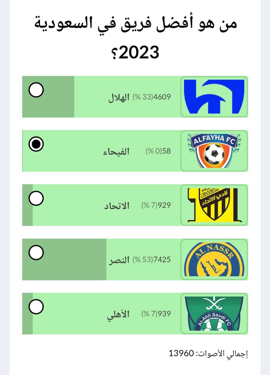 شارك في التصويت - من هو أفضل فريق في السعودية 2023؟ - 365Scores