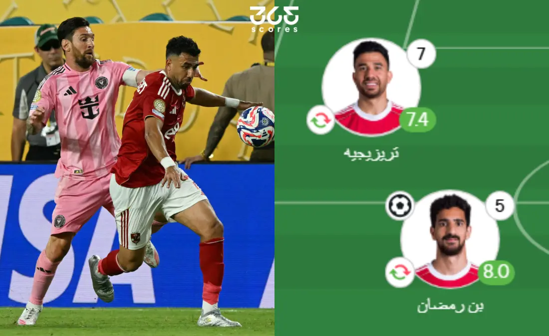 تشكيل الأهلي المتوقع 2025-2026 بعد الصفقات الجديدة - 365Scores