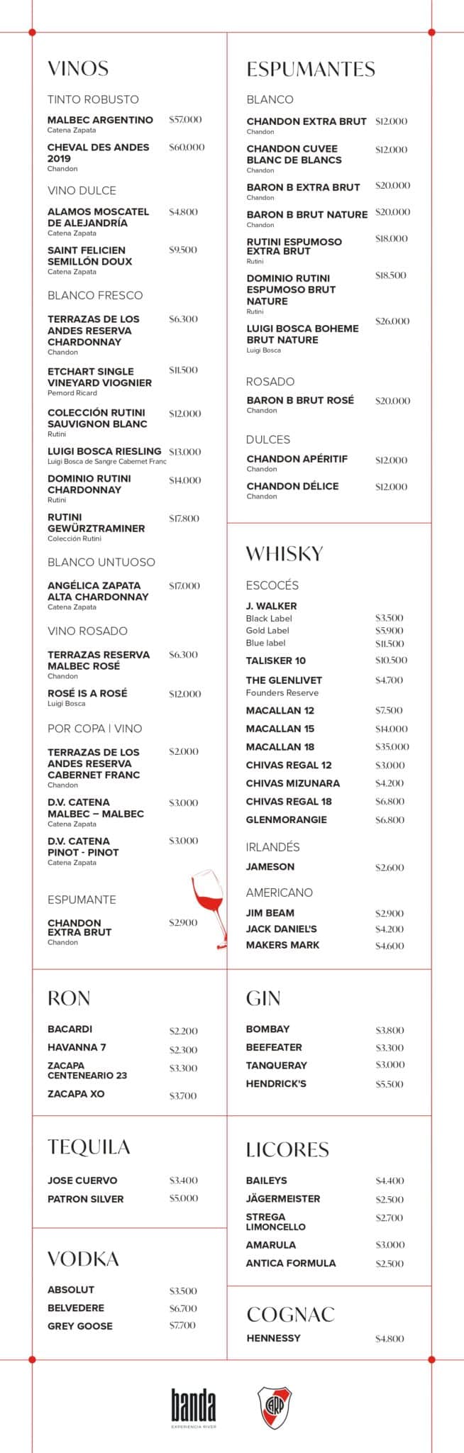 Banda, el restaurant del Monumental: el menú y cómo reservar