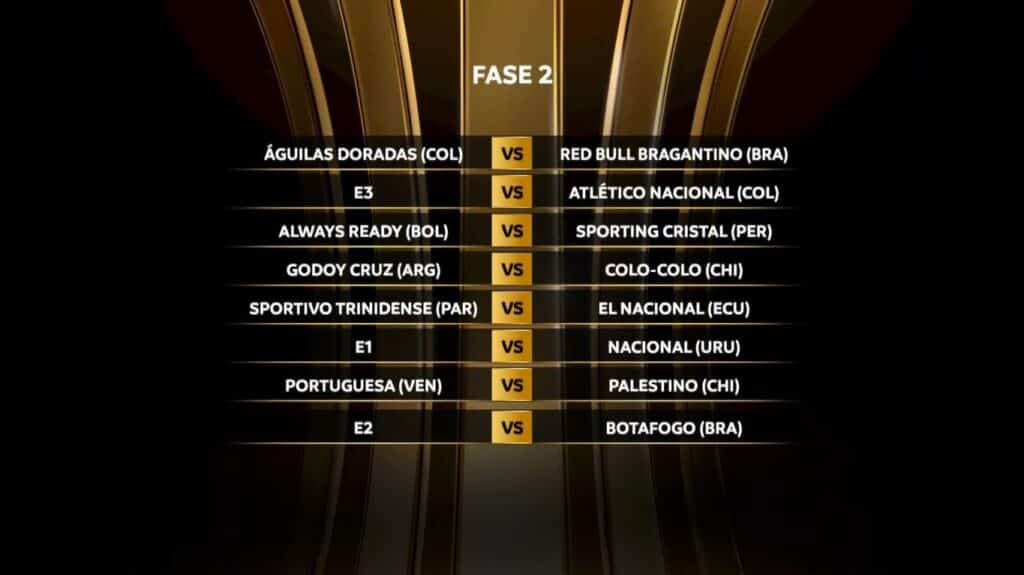 Copa Libertadores 2024 Así Quedaron Las Fases Preliminares