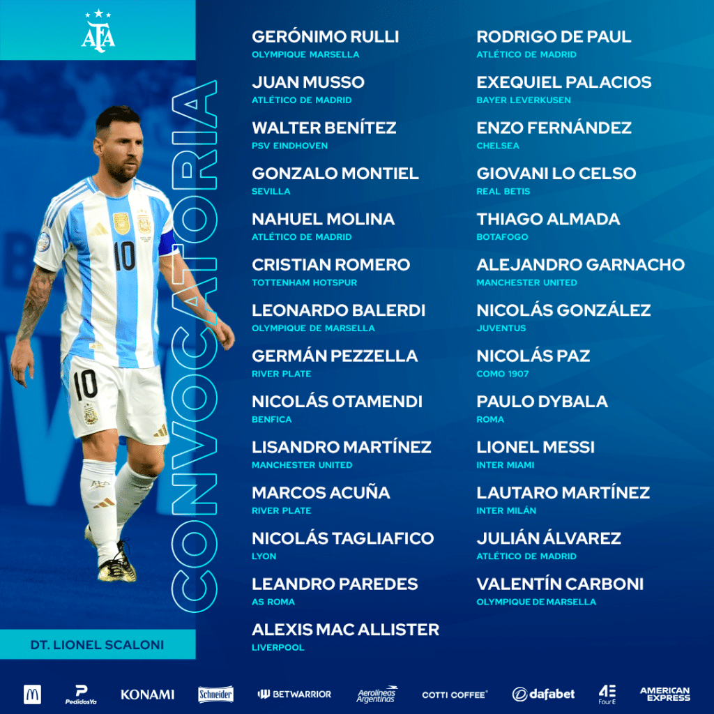 Los convocados de Argentina ante Venezuela y Bolivia