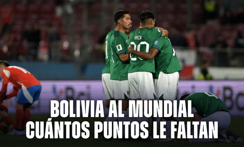 Bolivia al Mundial 2026: Cuántos puntos le faltan