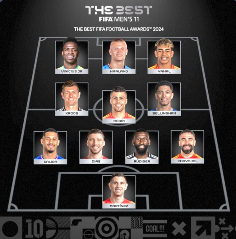 The Best: eligen el mejor equipo del mundo en 2024