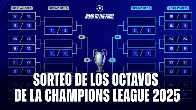 Sorteo de los octavos de final de la Champions League 2025