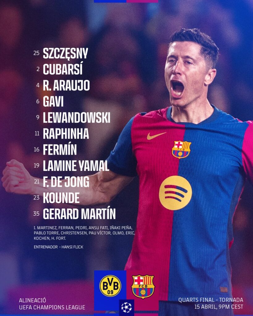 Barcelona hoy vs Borussia Dortmund: Alineación confirmada de Flick