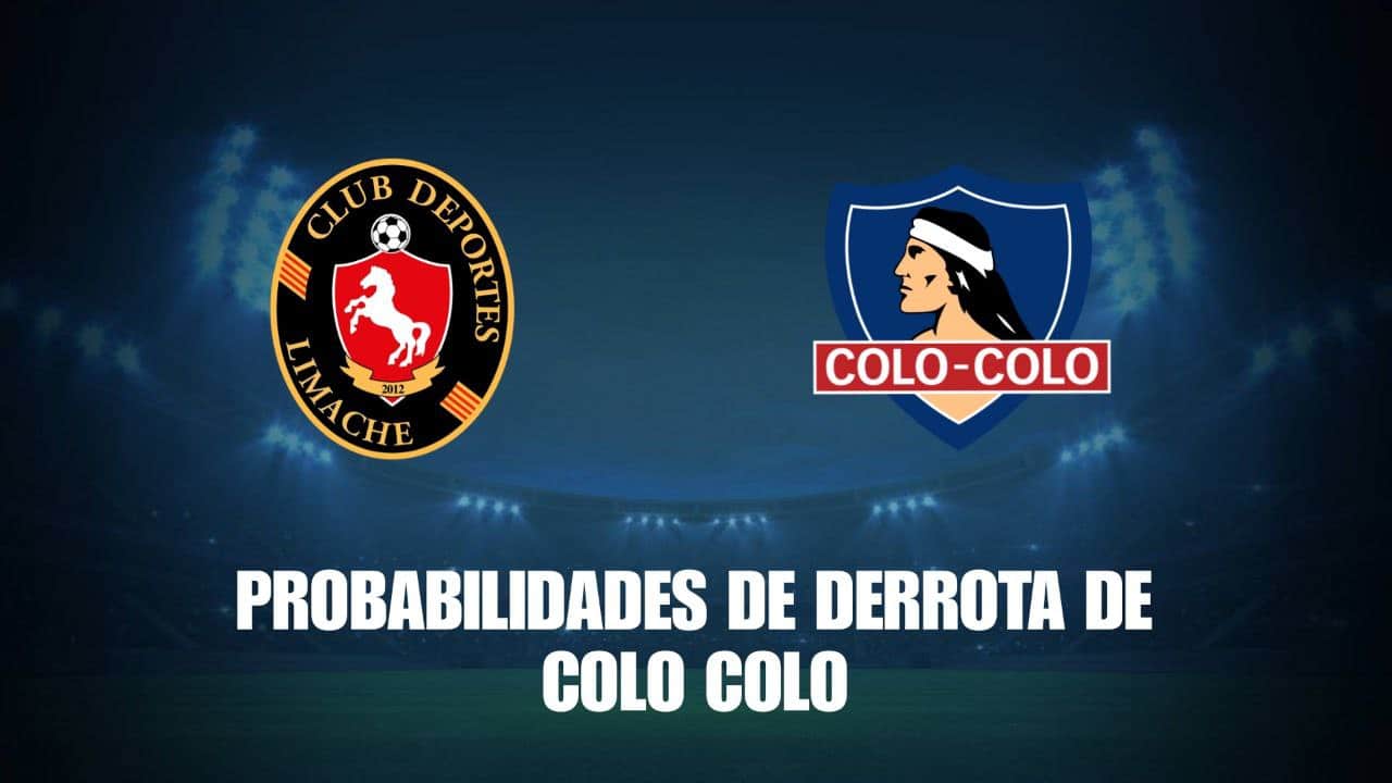 Colo Colo hoy: Probabilidades de una derrota vs Limache