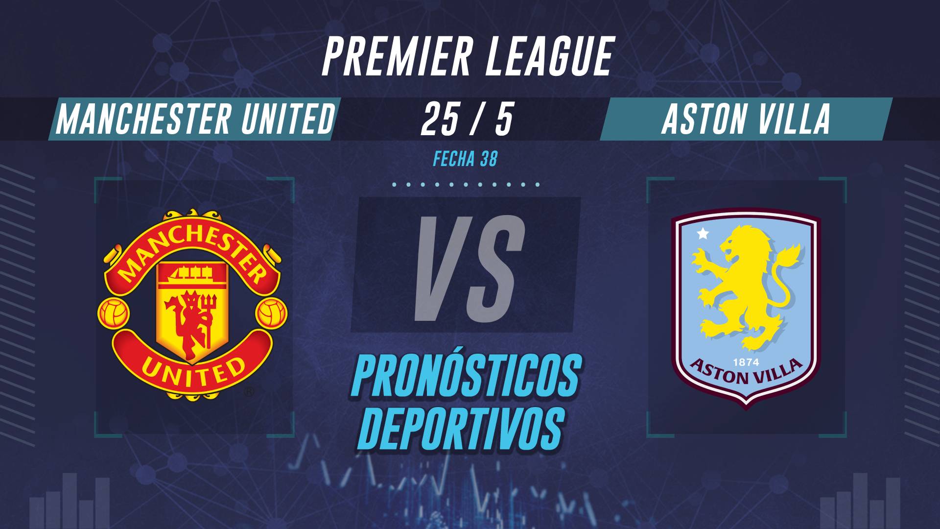 Manchester United vs Aston Villa: Pronóstico de Premier League