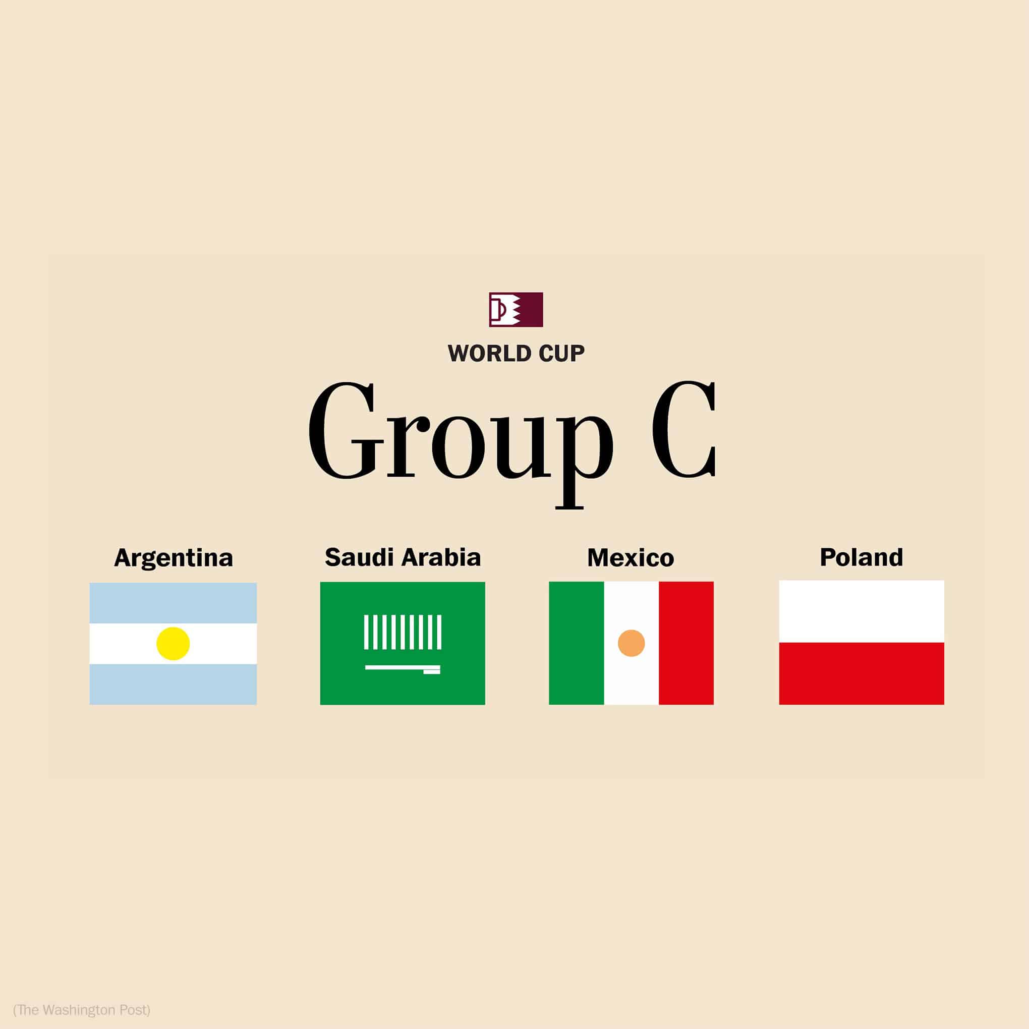 Group C: All to Play For - 365Scores
