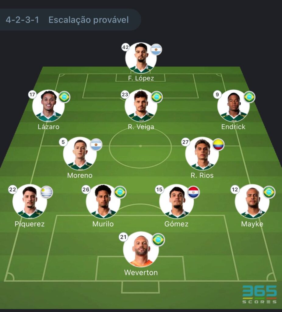 Palmeiras x Inter: informações do jogo do Brasileirão