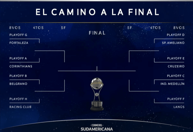 Sul-Americana: veja como ficou o chaveamento das oitavas de final